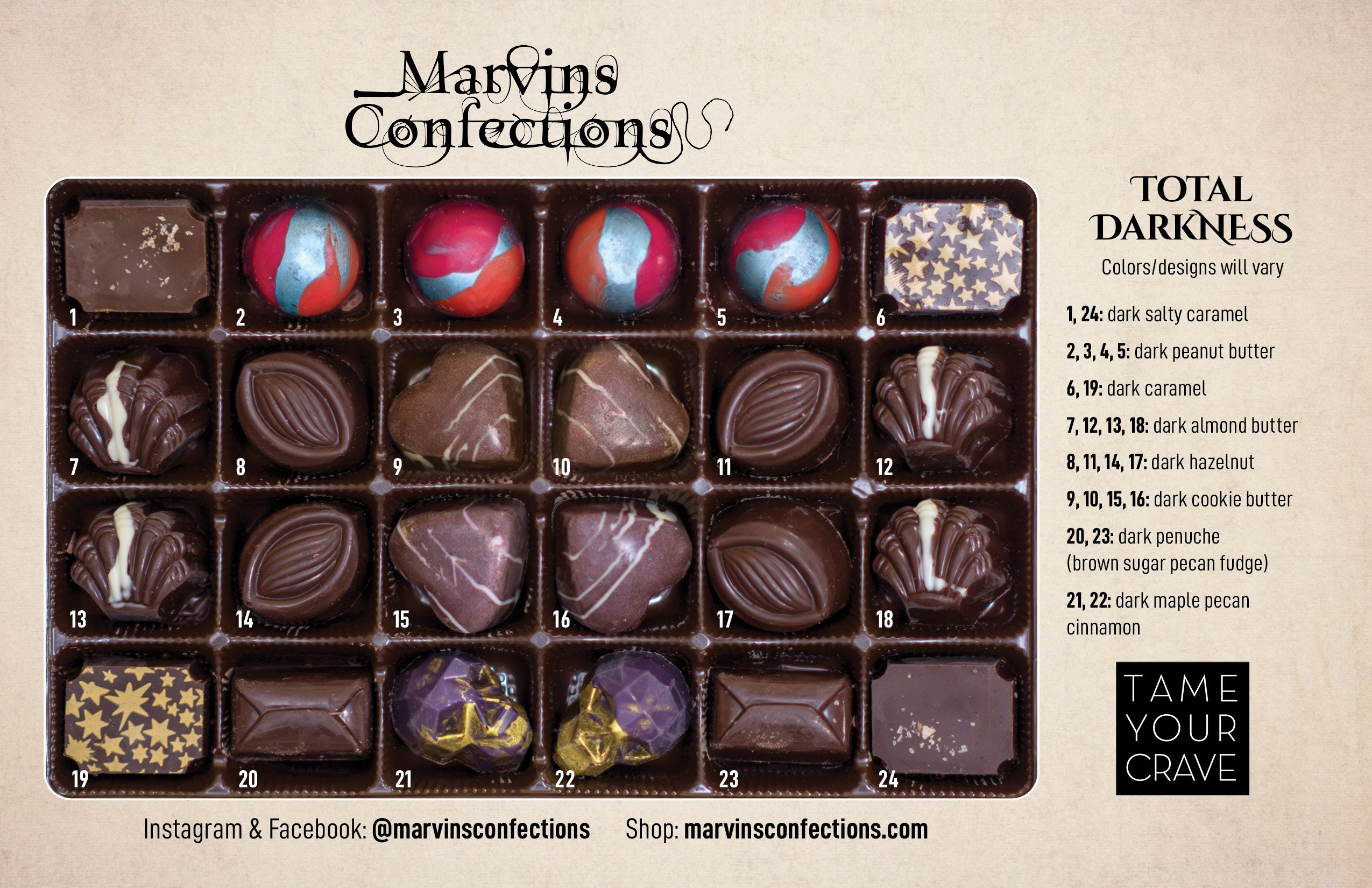 North Carolina Old-World Chocolate Shop | Marvin's Confections